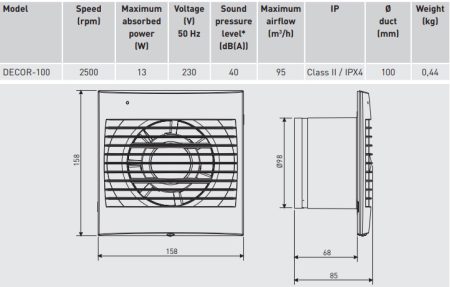 ונטה DECOR 100S | הִידְרוֹמָרְקֶט